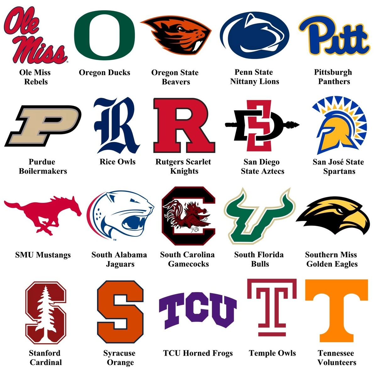 Ncaa Teams Address Labels NCAA Fan Experience | NCAA Ticket