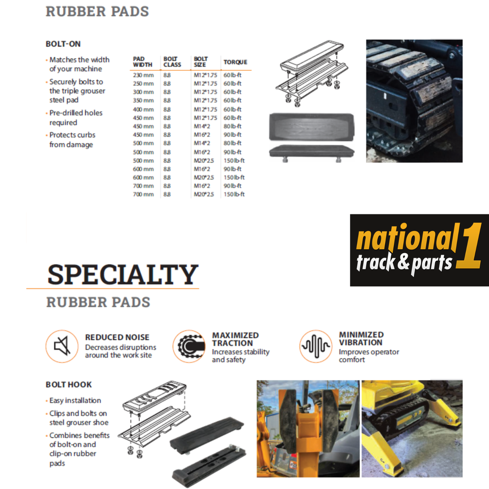 Bolt - On Rubber Pad 12” fits Kubota fits Bobcat fits Caterpillar fits ...