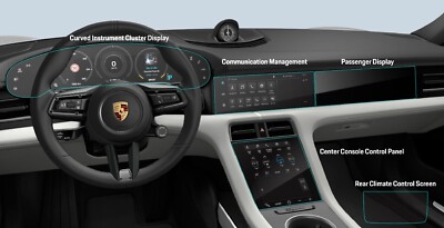 New! Full Set Screen Protector for 2019 - 2025 Porsche Taycan | eBay