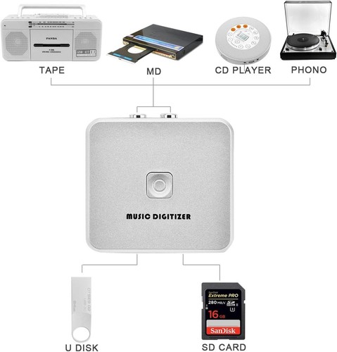 Music Digitizer Recorder Audio Capture Cassette CD MP3 Recorder ...