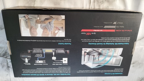 Asus DSL-AC88U Wireless-AC3100 Modem Router Black Box + Accessorie Only ...