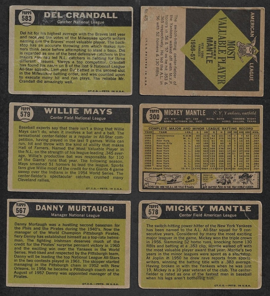 1961 Topps Lot of 202, 3 Mantles, Mays, High Numbers, LowGrade with a ...