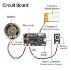 8M Greeting Card Recordable Voice Chip Music Box Sound Module DIY ...