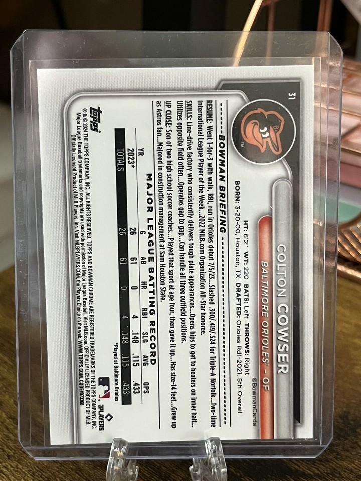 Colton Cowser 2024 Bowman Chrome Mega Box Refractor Rookie RC #31 ...