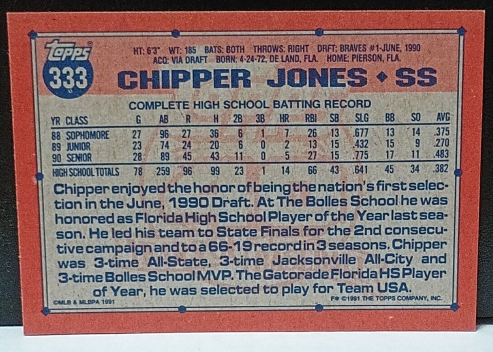 Chipper Jones 1991 Topps #333 (Chipper Jones RC) Nice Sharp Corners ...