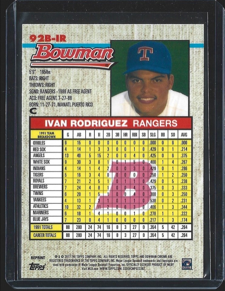 Ivan Rodriguez - 2017 Bowman Chrome #92B-IR - Rookie Reprint - Texas ...