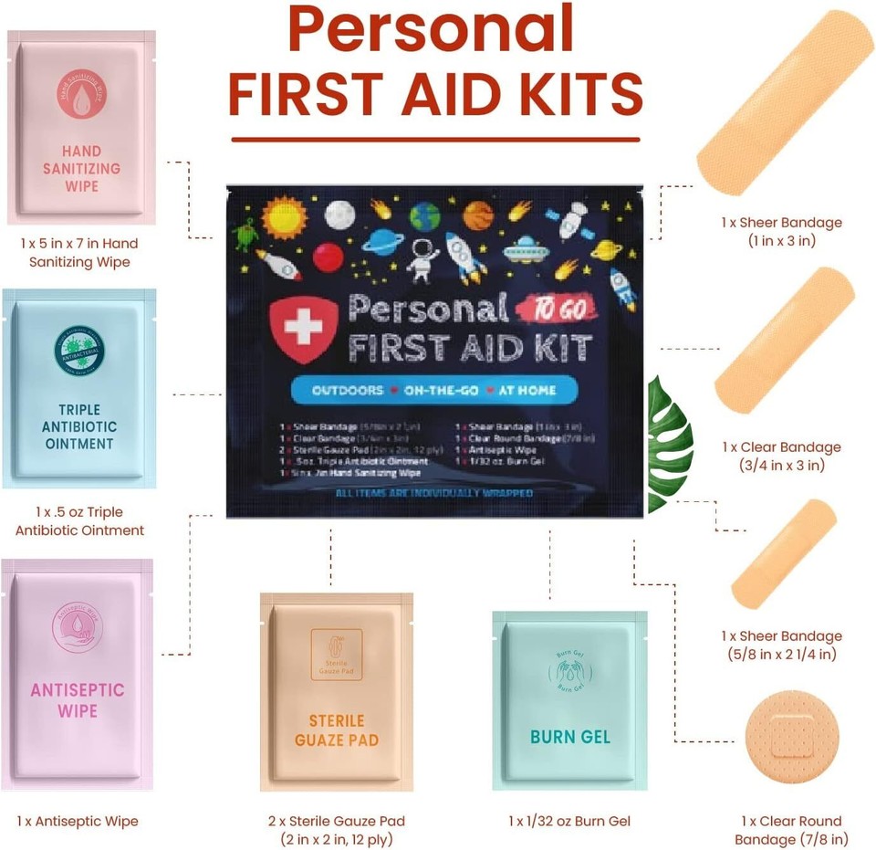 Personal First Aid Kit - Case of 80 | Clean, Treat, Protect Minor Cuts ...