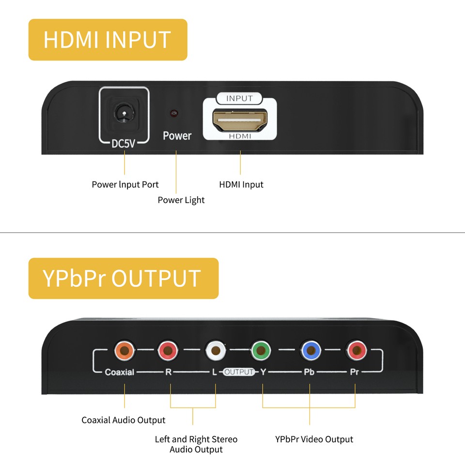 1080P HDMI to Component Ypbpr RGB Video Converter Adapter Digital Coax ...