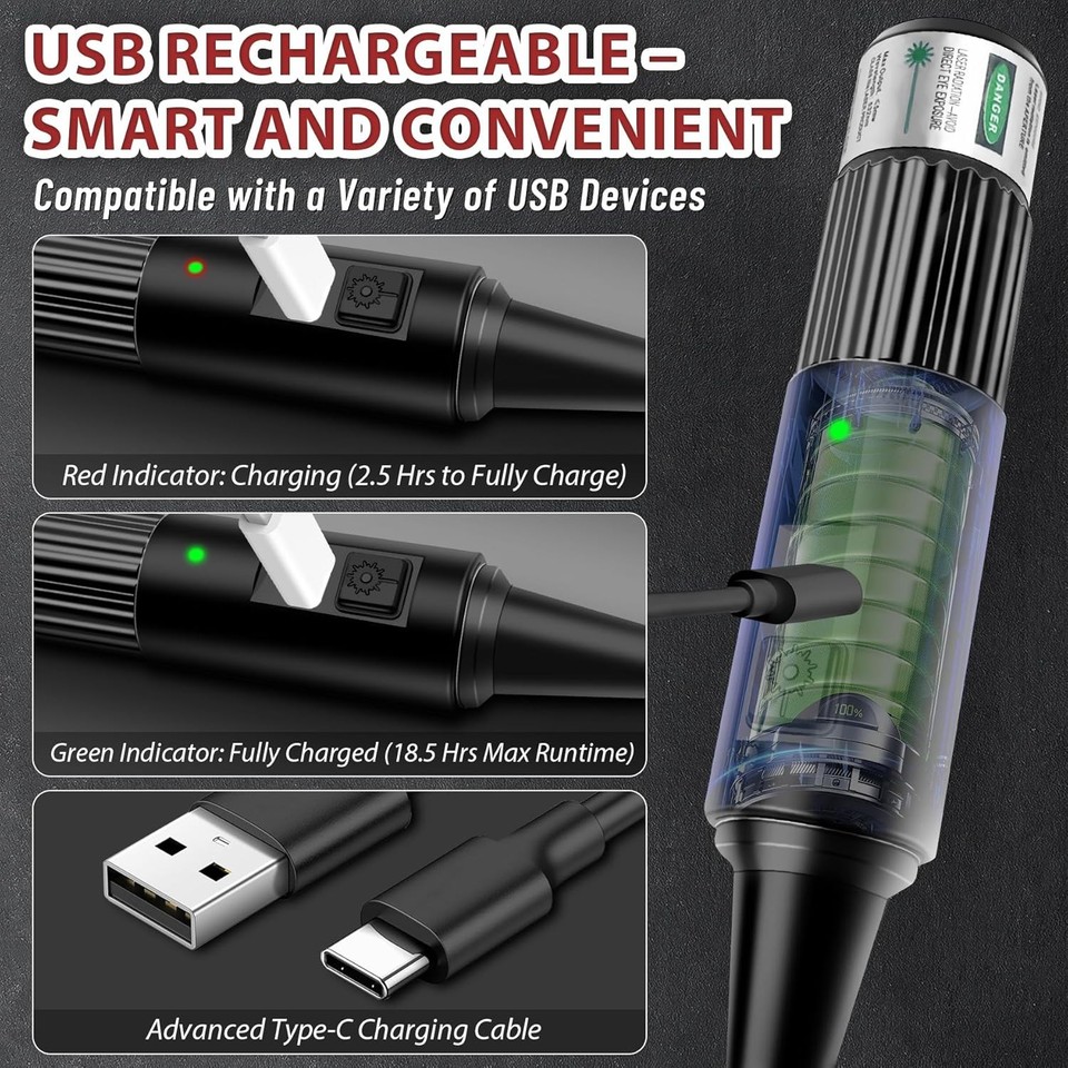USB Rechargeable Green Laser Bore Sight Kit with 32 Adapters for All ...