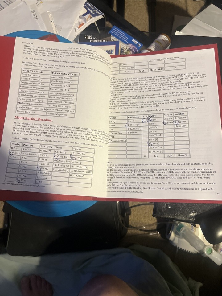 repeater UHF MSF5000 | eBay