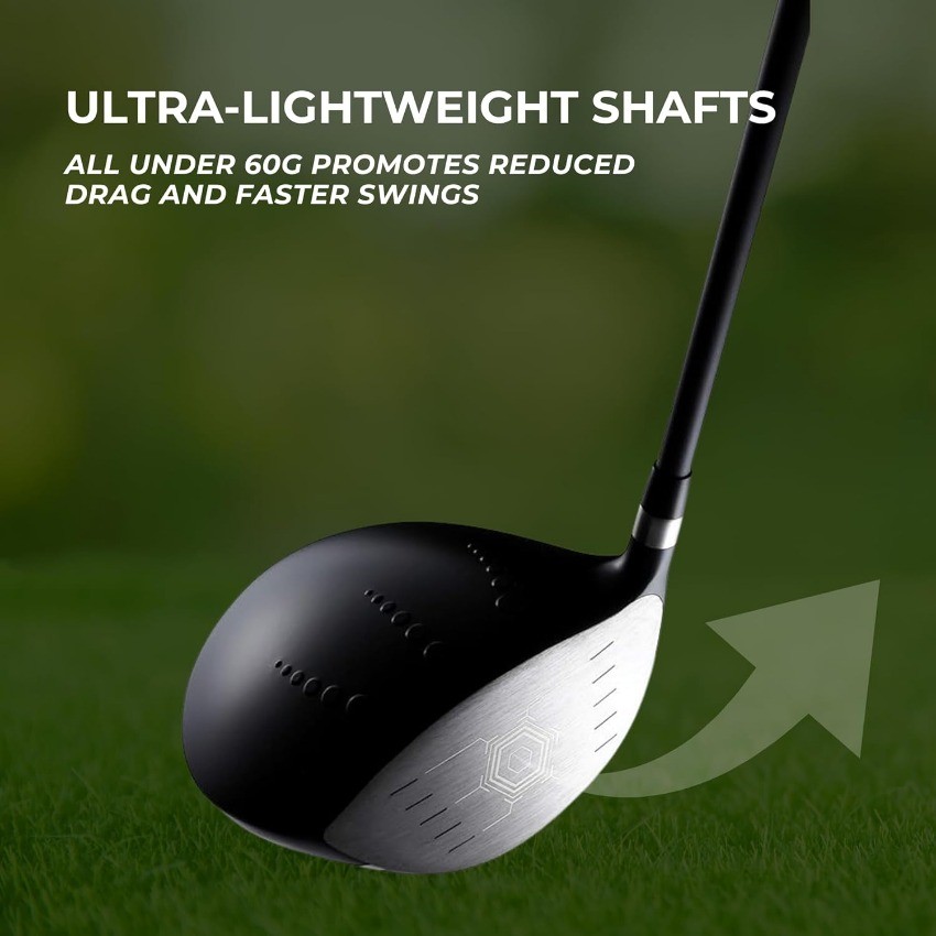 Speed Titanium Driver Golf Club, 12.5° Loft (Right),Lightweight ...