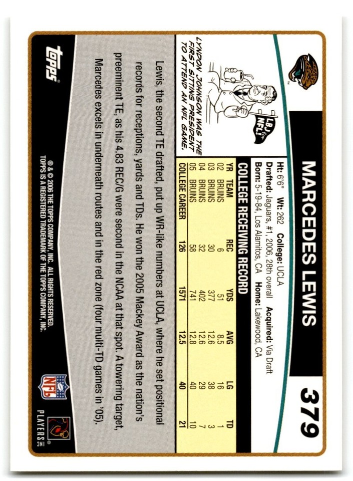 2006 Topps Marcedes Lewis Rookie Jacksonville Jaguars #379 | eBay