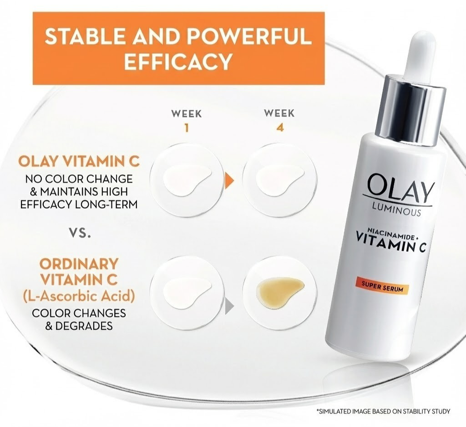 2X OLAY Luminous Niacinamide + Vitamin C Fade Dark Spots Even Skin Tone ...