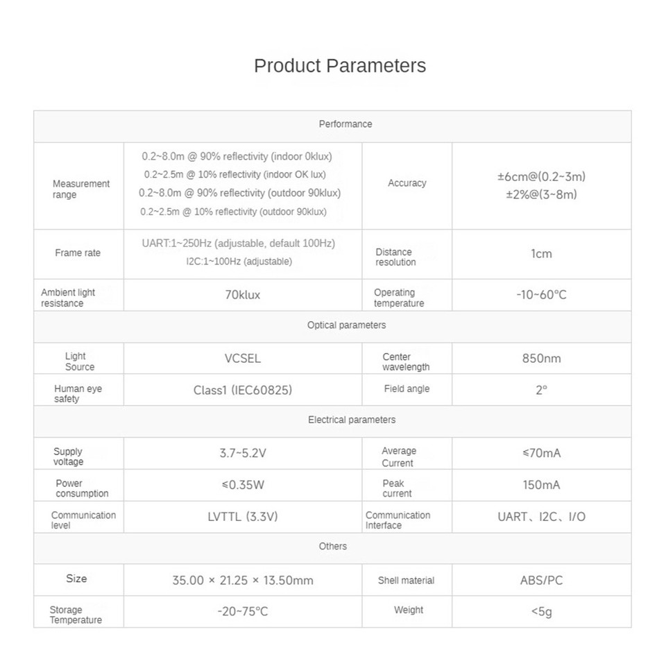 Tf-Luna Lidar Range Sensor Module 8M Range Low Tof Range Principle ...