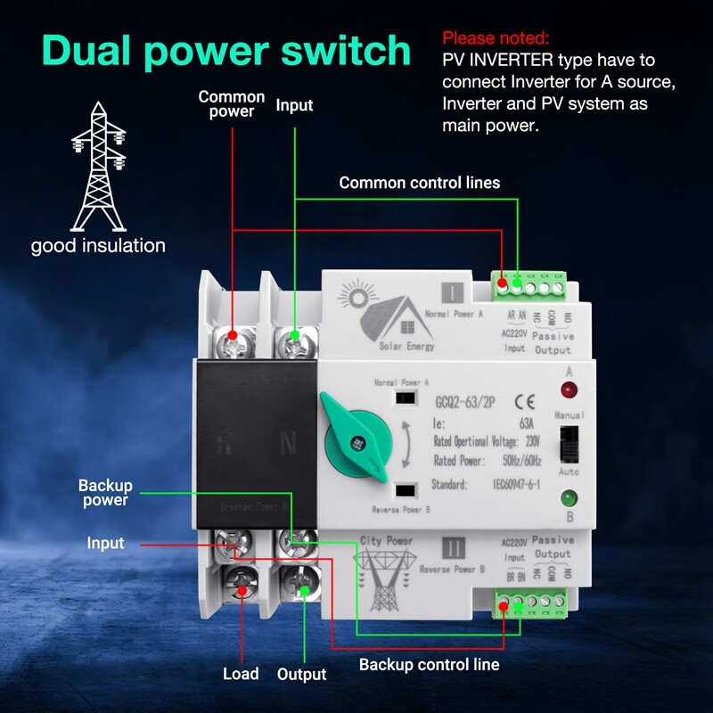 Photovoltaic Solar ATS Automatic Transfer Switch Din Rail 2P 63A ...