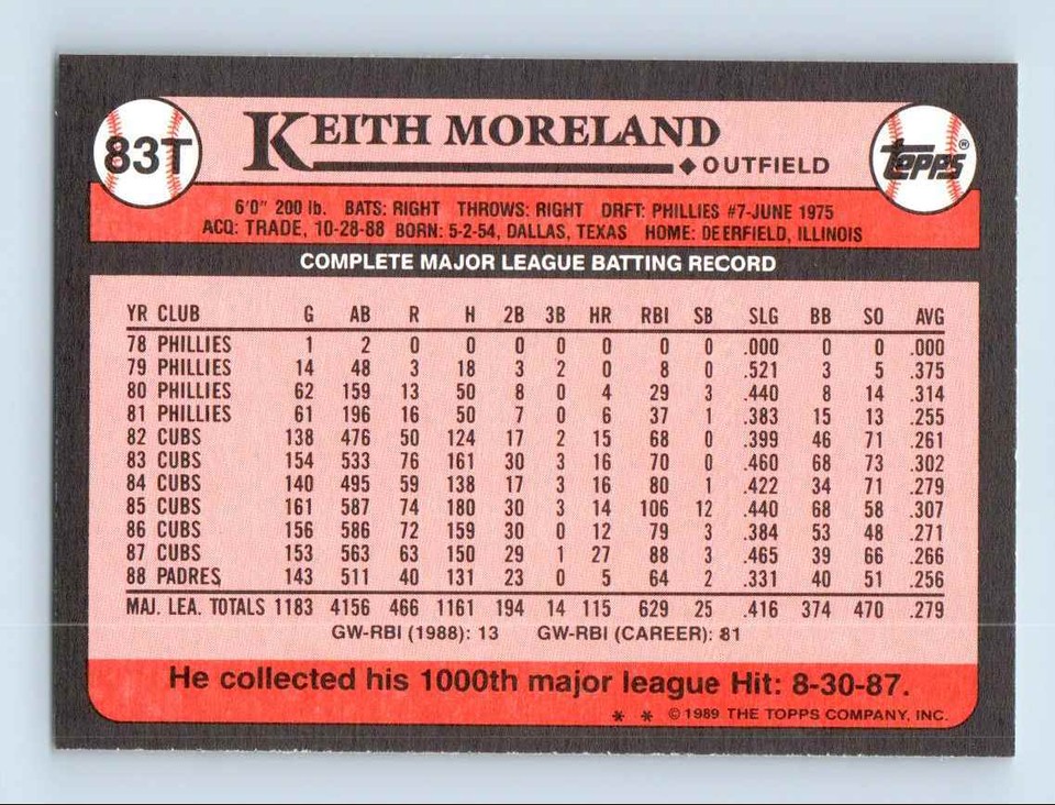1989 Topps Traded Keith Moreland Detroit Tigers #83T | eBay