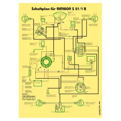 Simson Schaltplan, Farbposter für S51 / 1 B - 12V-Version | eBay
