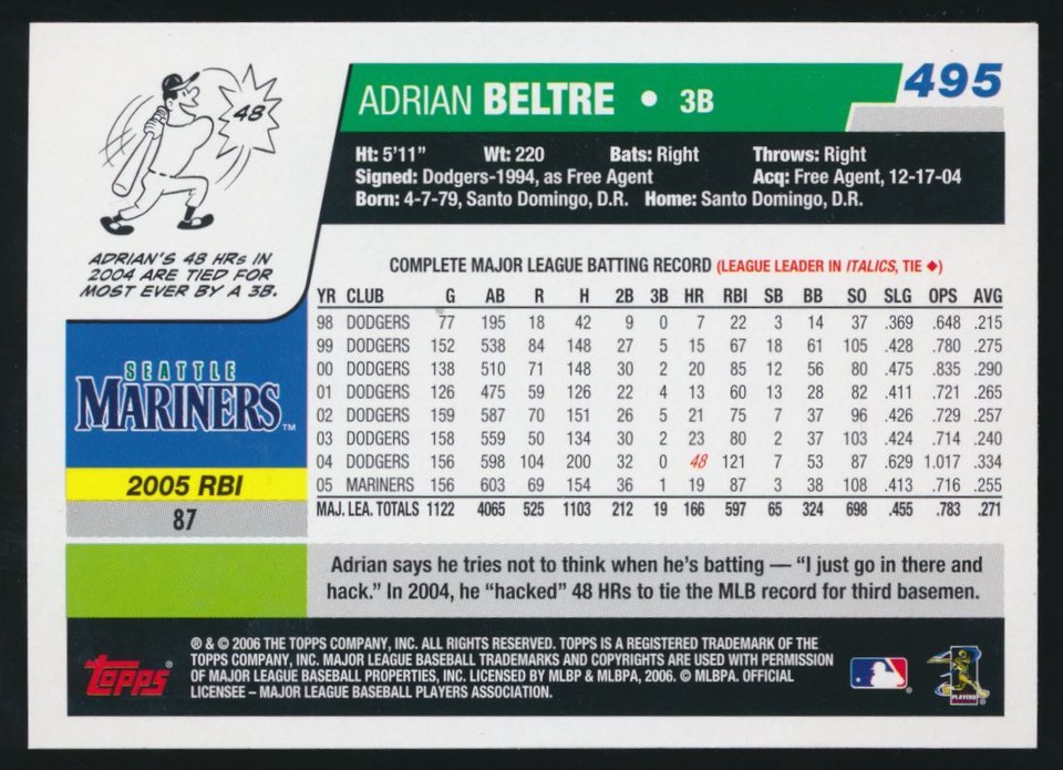 2006 Topps #495 Adrian Beltre, Seattle Mariners, HOF. | eBay