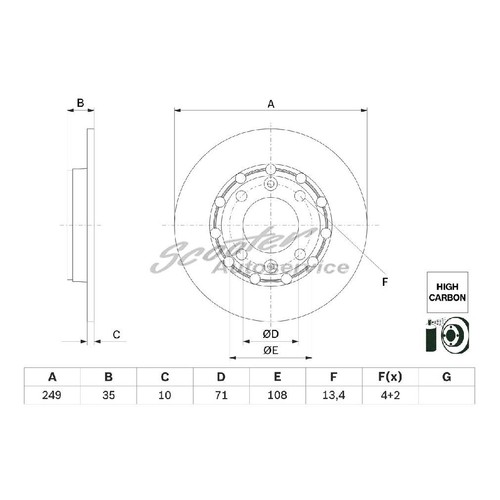 2x Bosch Bremsscheibe 494552 hinten u.a. für Opel Corsa F 68 P2JO Mokka ...