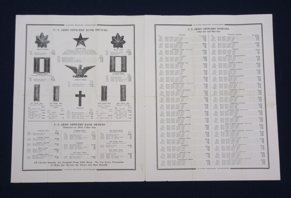 U.S. Army Officers’ Rank Devices – Chart by Clayton Military Outfitters ...