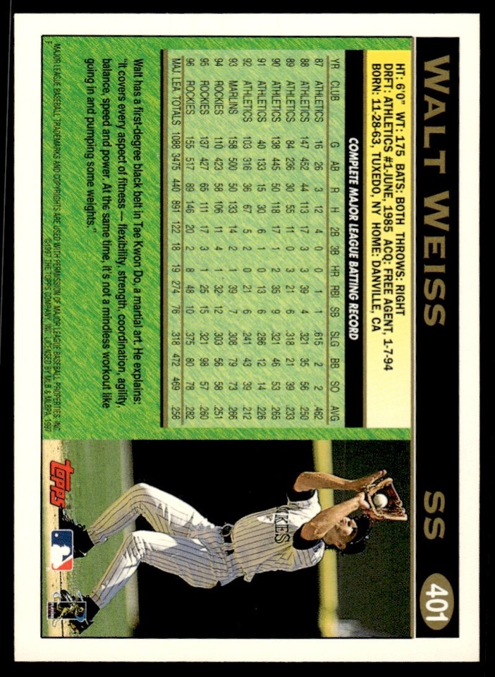 1997 Topps Baseball Card Walt Weiss ikjiu Colorado Rockies #401 | eBay
