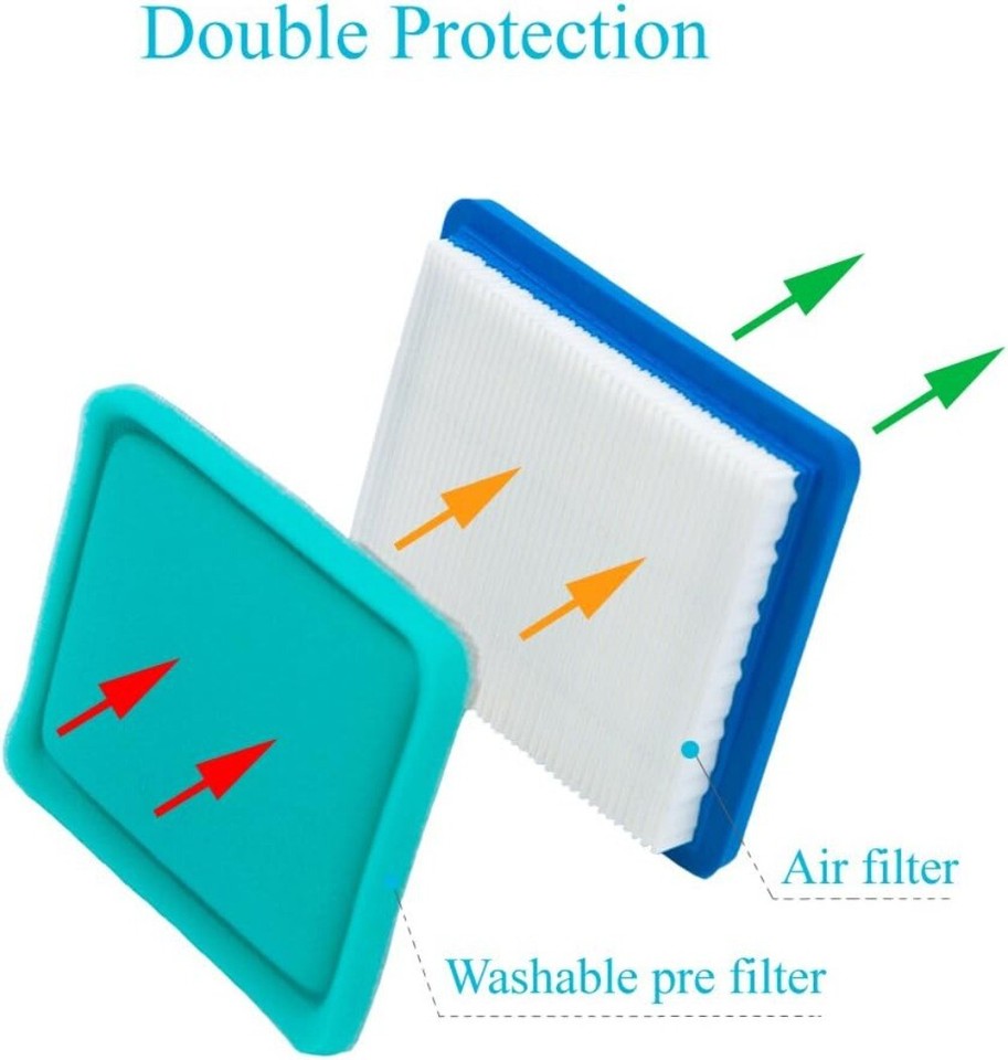 491588s Air Filter with Pre Filter for BS 491588, Toro 20332, Craftsman ...