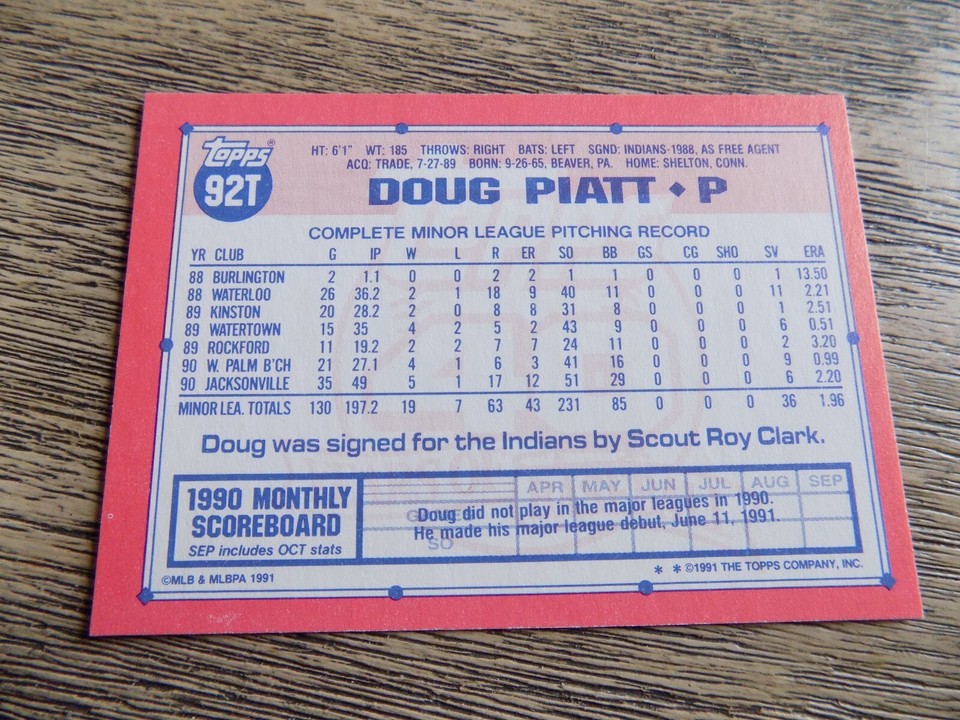 1991 TOPPS TRADED ##92 DOUG PIATT MONTREAL EXPOS SIGNED AUTOGRAPHED | eBay