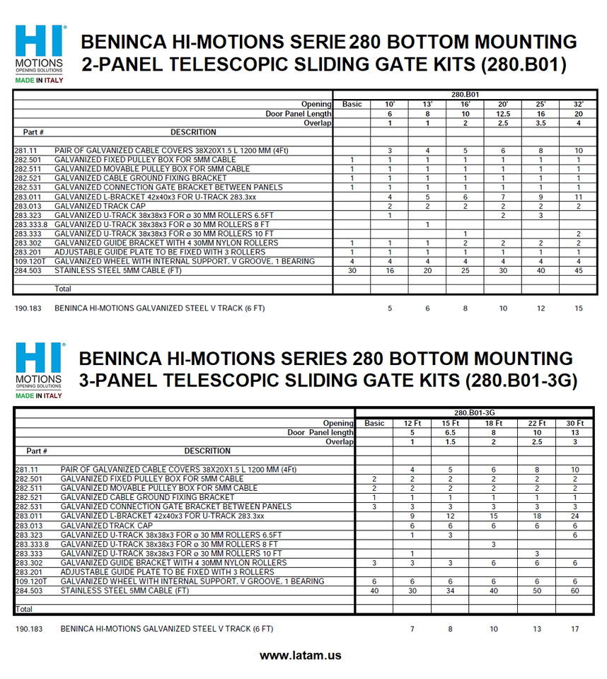 BENINCA HI-MOTIONS SERIE 280 TELESCOPIC SLIDING GATE KIT 20 FT GATE ...
