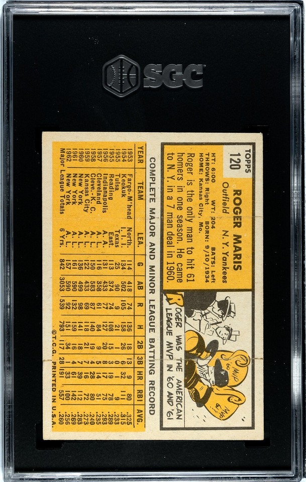 1963 Topps ROGER MARIS New York Yankees #120 SGC 6 EX/NM Condition | eBay