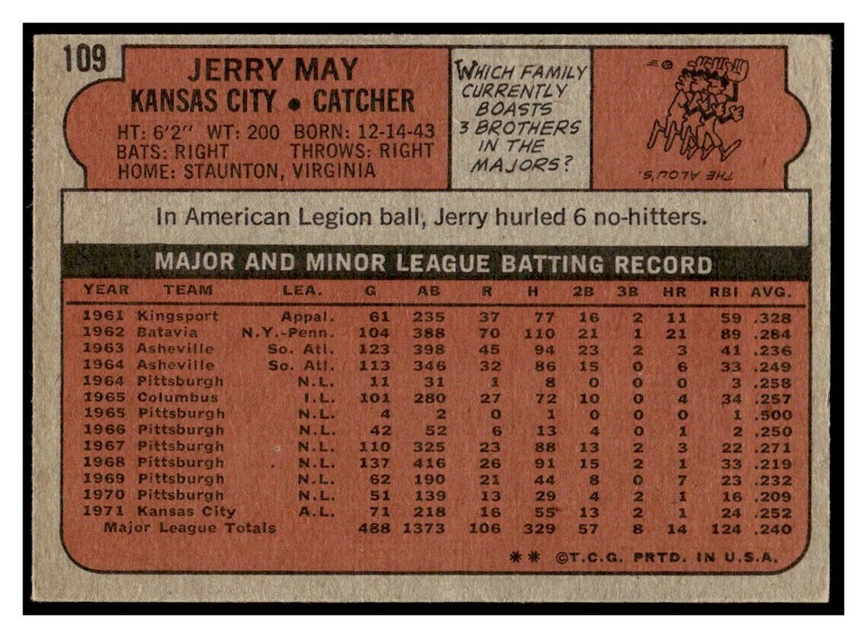 1972 Topps baseball 109 Jerry May Kansas City Royals card | eBay