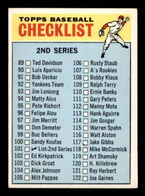 1966 Topps Baseball #101 2nd Series Checklist (89-176) EX *d4 | eBay