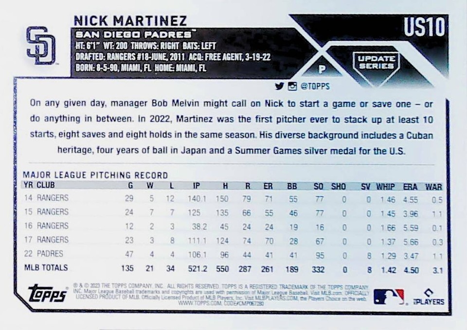 2023 Topps Update US10 NICK MARTINEZ SAN DIEGO PADRES FREE SHIP | eBay