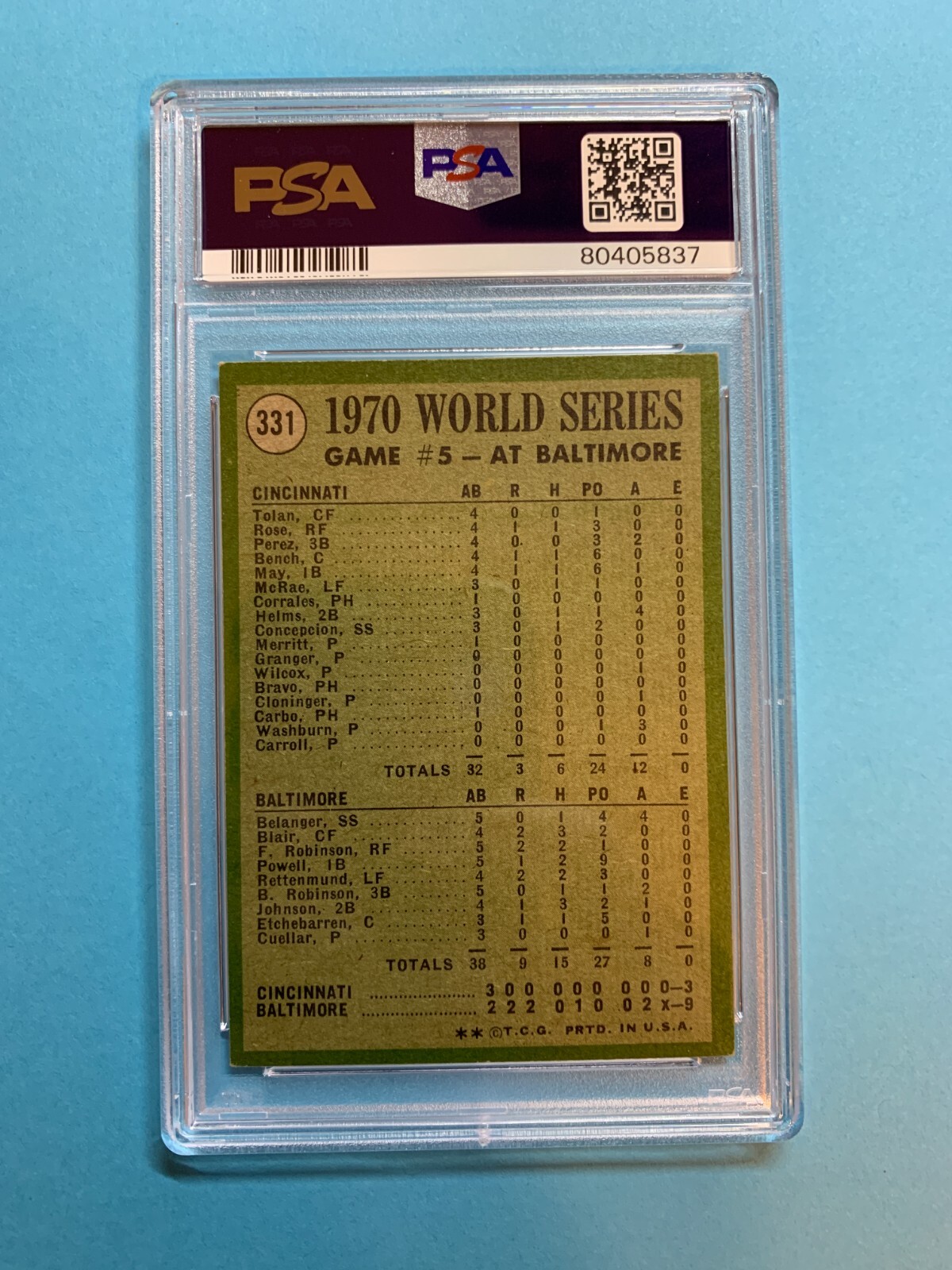 1971 Topps - 1970 World Series #331 Brooks Robinson for sale online | eBay