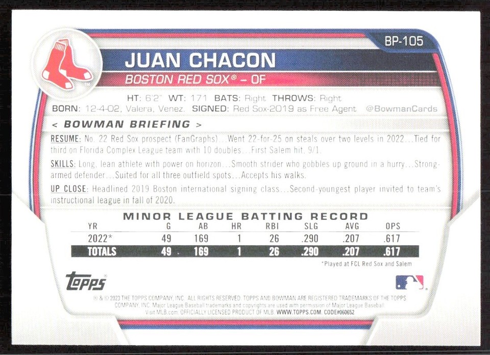 2023 8143B Bowman Prospects Juan Chacon Boston Red Sox #BP-105 | eBay