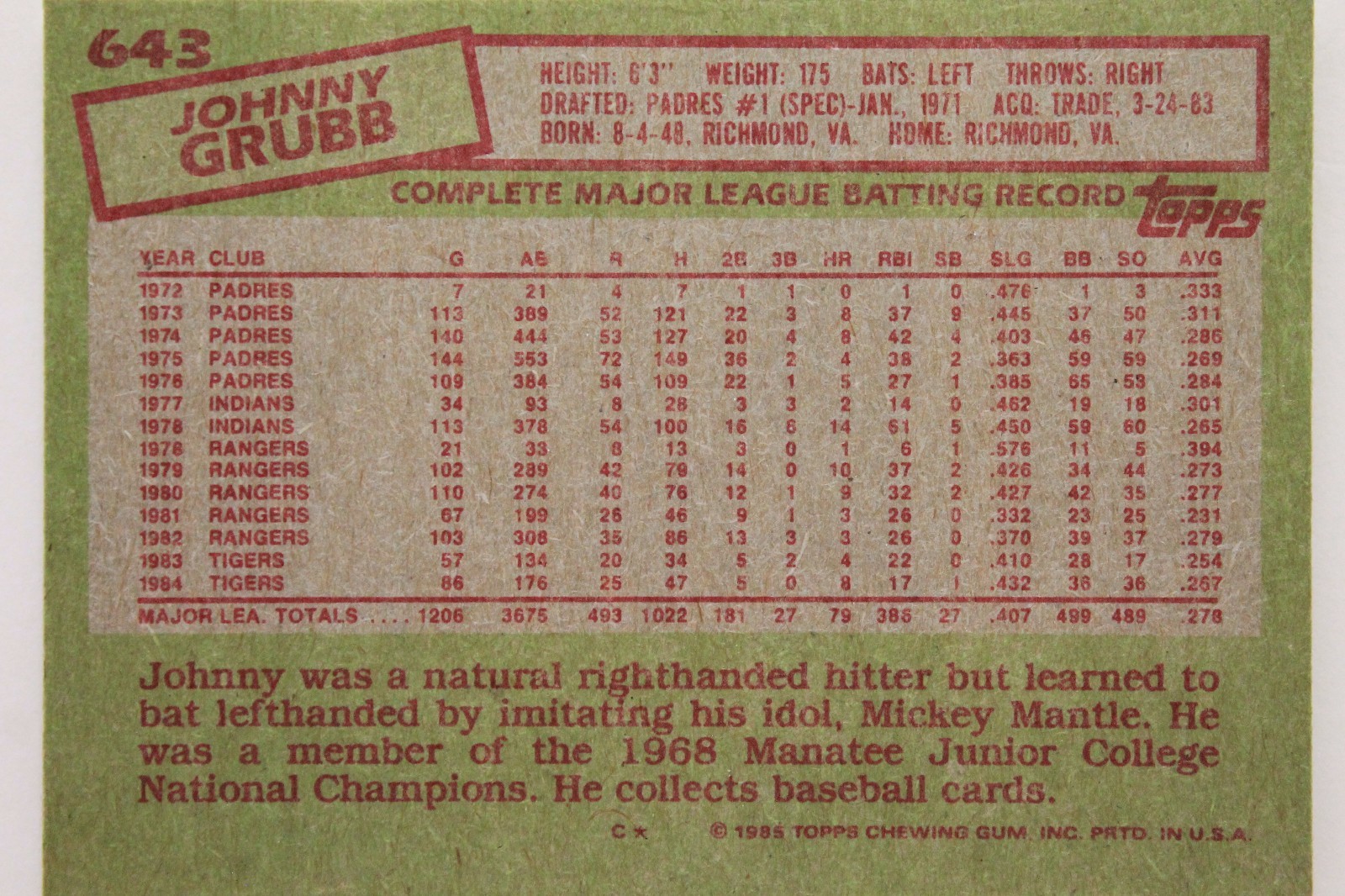 Johnny Grubb Tigers Padres Rangers Autographed 1985 Topps #643 Signed ...