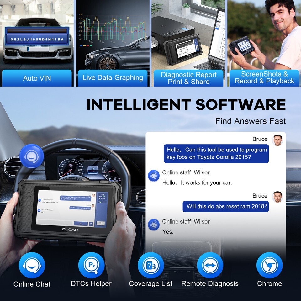 MUCAR VO6 OBD2 Scanner All System Car Diagnostic Tool 28 Reset ECU ...