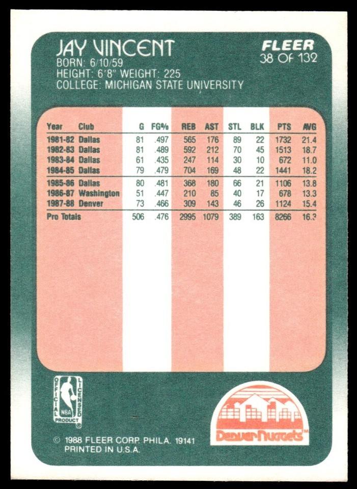 1988-89 Fleer Jay Vincent Denver Nuggets #38 | eBay