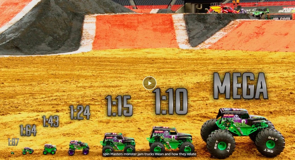 Monster Jam Lucas Stabilizer Monster Truck Spin Master BIG 1:24 Scale ...