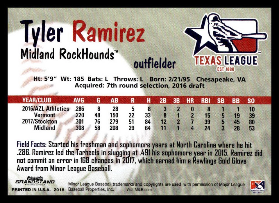 2018 Grandstand Texas League Top Prospects Tyler Ramirez #NNO ...