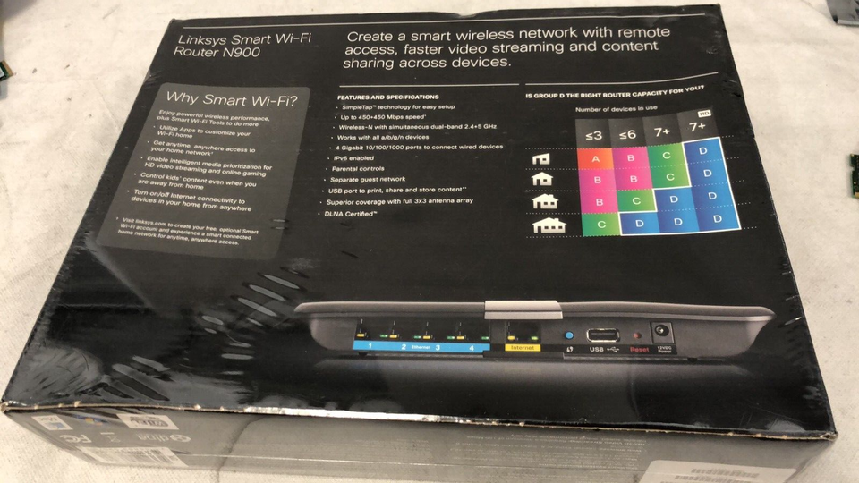 BRAND NEW SEALED Cisco Linksys EA4500 N900 Dual Band Wi-Fi Wireless ...