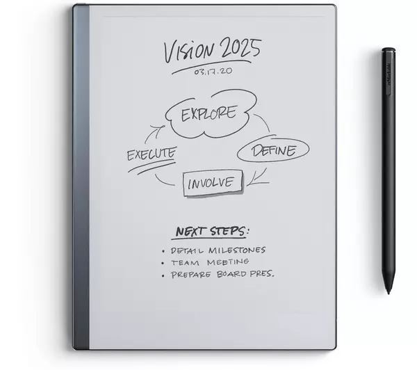 ReMarkable 2 (RM113) 10.3'' 8GB Paper Tablet With Market Plus - Gray ...