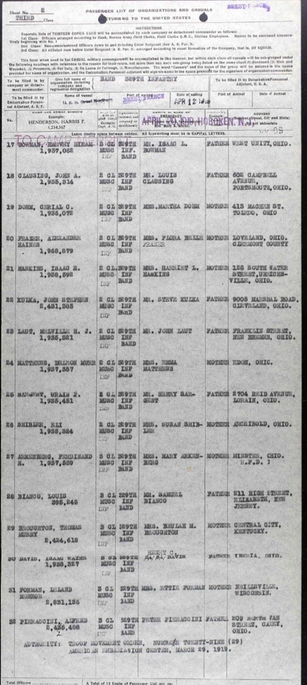 Inscribed 1915 Freemason/WW1 soldier/Musician’s Hamilton 992 21j Pocket ...