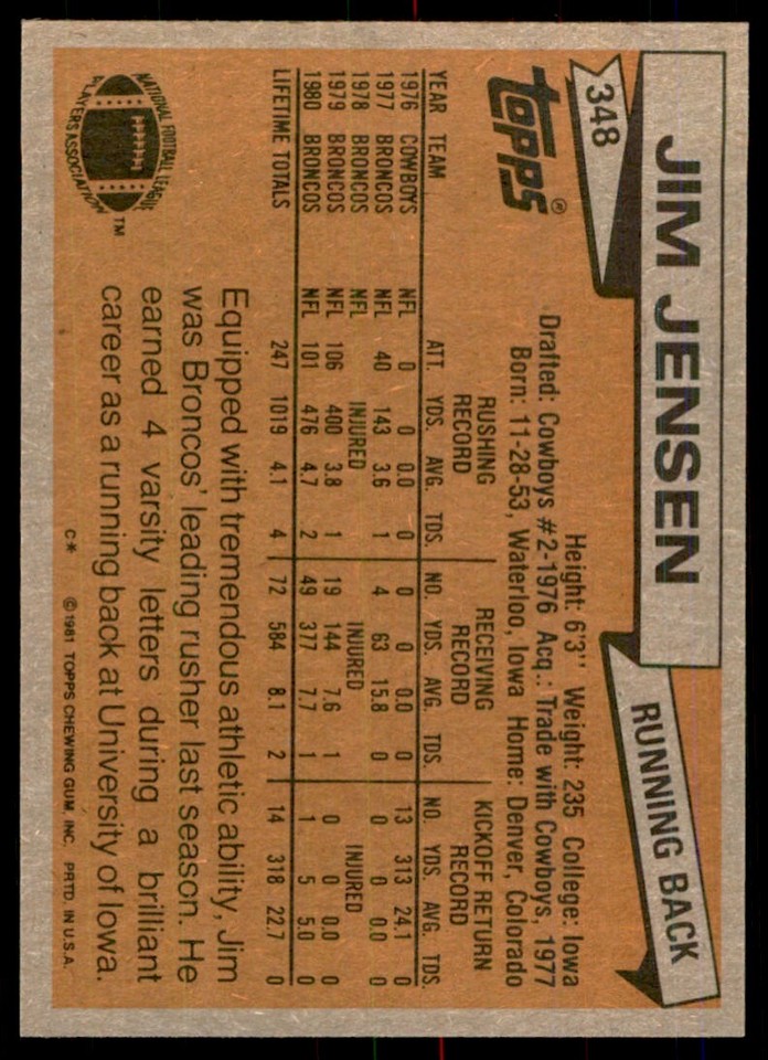 1981 TOPPS JIM JENSEN- DENVER BRONCOS #348 | eBay