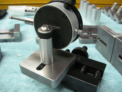 Indicators - Center Indicator