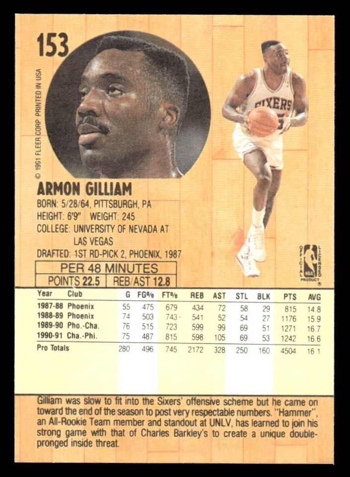 Armon Gilliam 1991 Fleer #153 Philadelphia 76ers | eBay