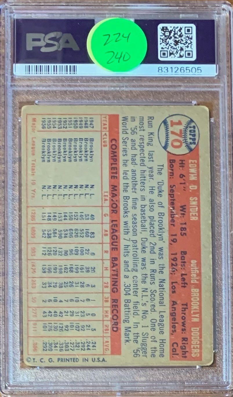 1957 Topps - Duke Snider #170 for sale online | eBay