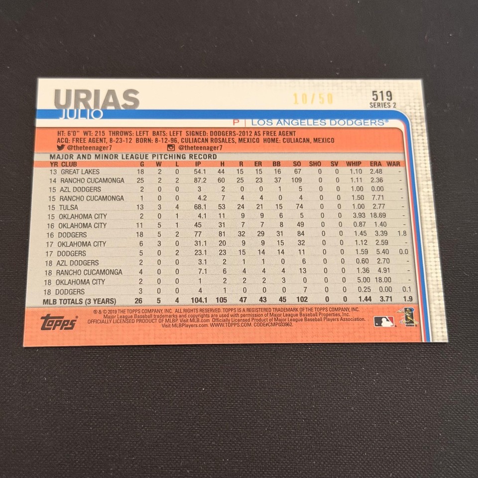 2019 Topps #519 Julio Urias Father's Day Blue Parallel #/50 Dodgers | eBay