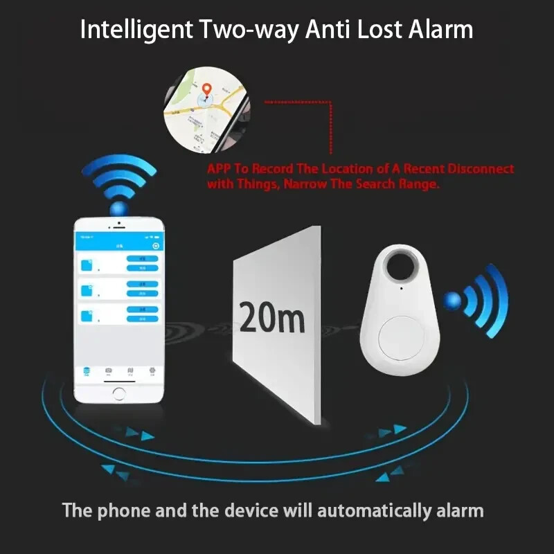 PINK Pet Mini Tracker, Anti Loss Tracker Alarm Locator GPS keys luggage ...