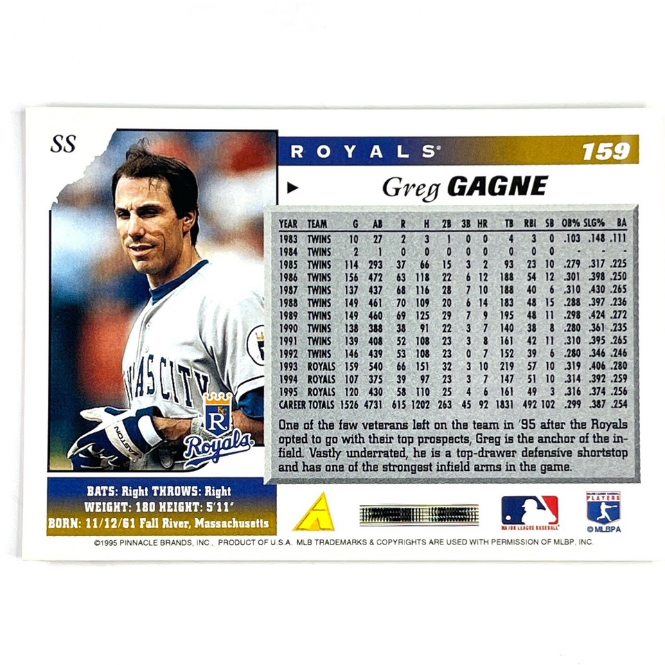 Greg Gagne 1996 Score #159 Kansas City Royals MLB Baseball | eBay