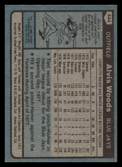 1980 Topps #444 Alvis Woods Toronto Blue Jays Baseball card | eBay